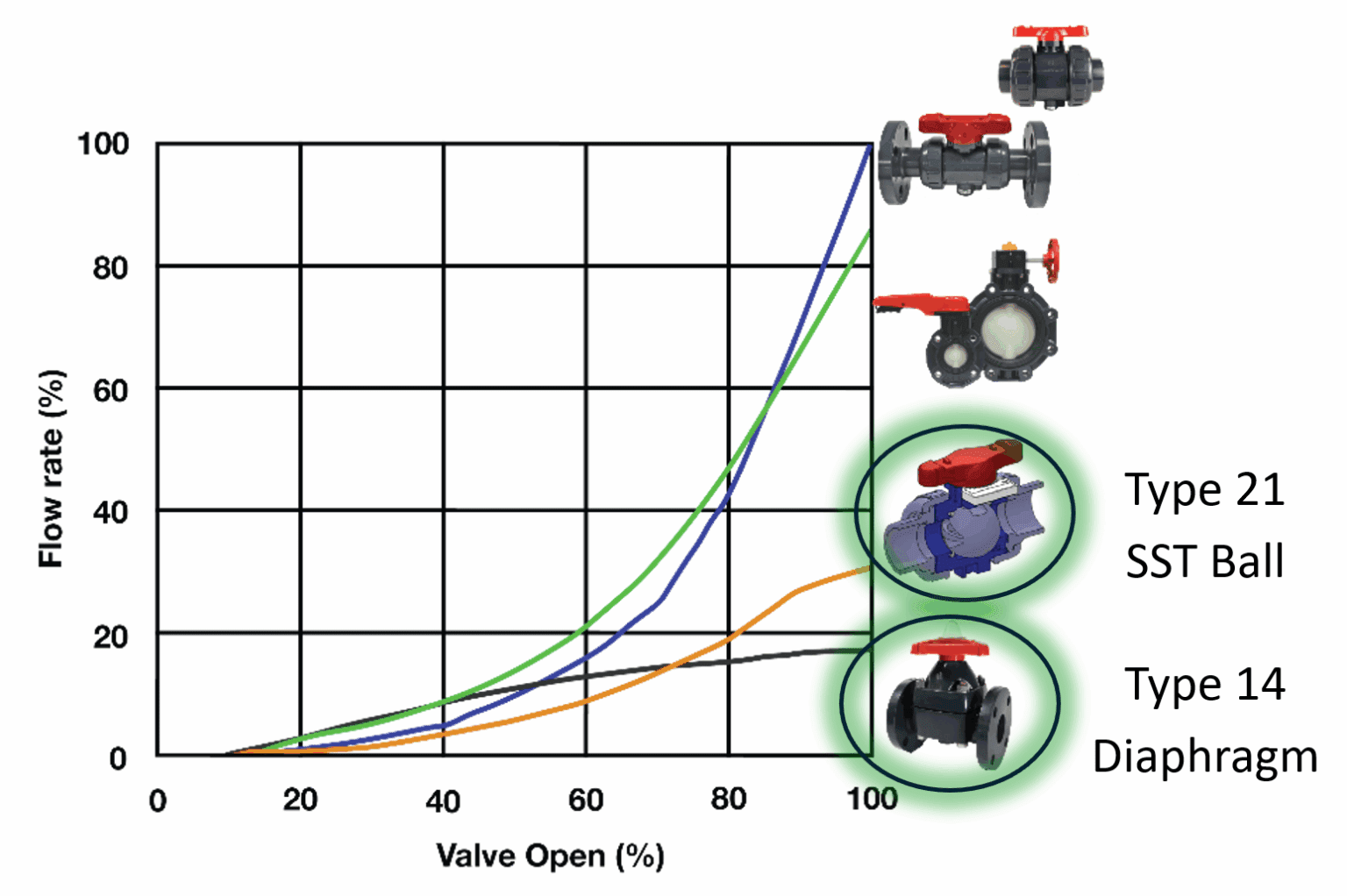 Data Centers, Part Two: Air Cooling and Liquid Cooling in Data Centers ...